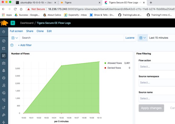 How to restore/recreate kibana default dashboards